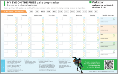 Verkazia® (cyclosporine ophthalmic solution) 0.1% | For patients ...